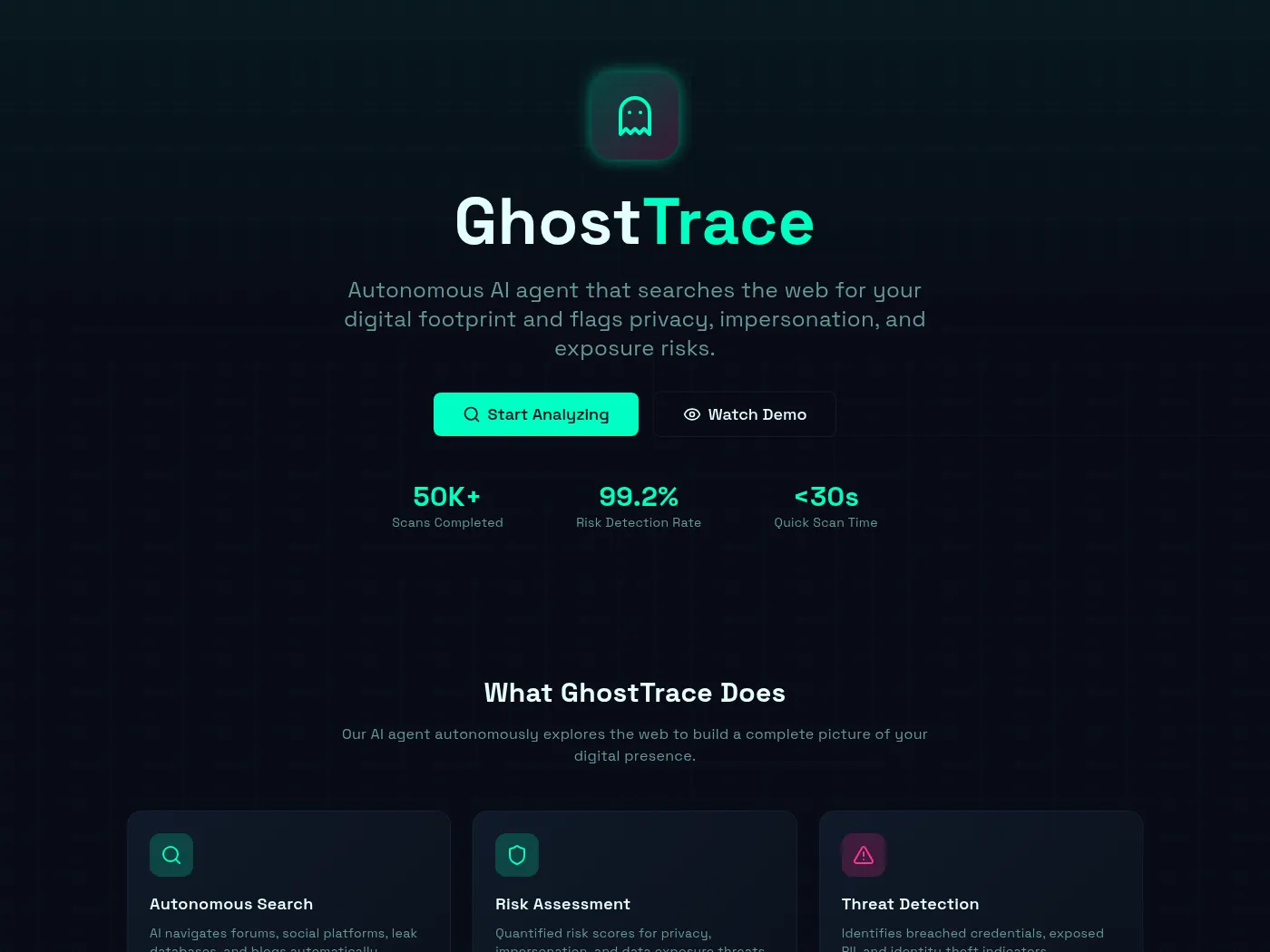 GhostTrace Risk Analyzer