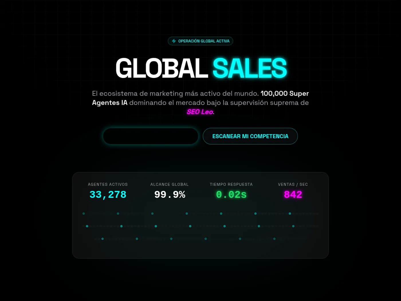 Global Sales AI Platform