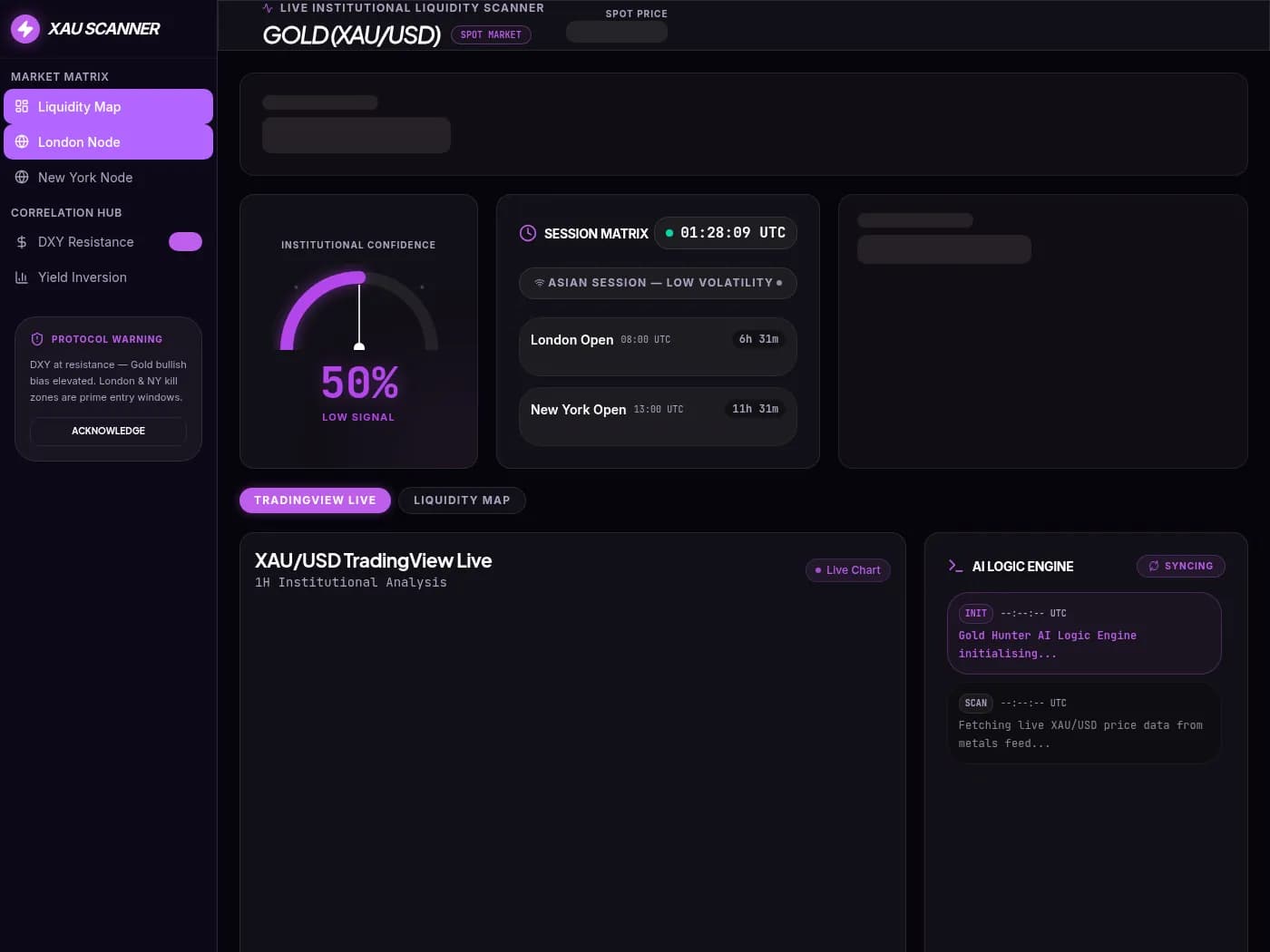 Gold Hunter FX Dashboard