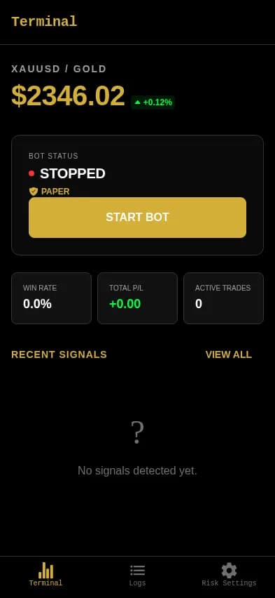 GoldGuard AI Trading Bot