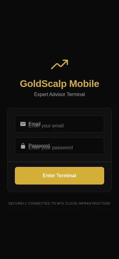 GoldScalp Mobile EA