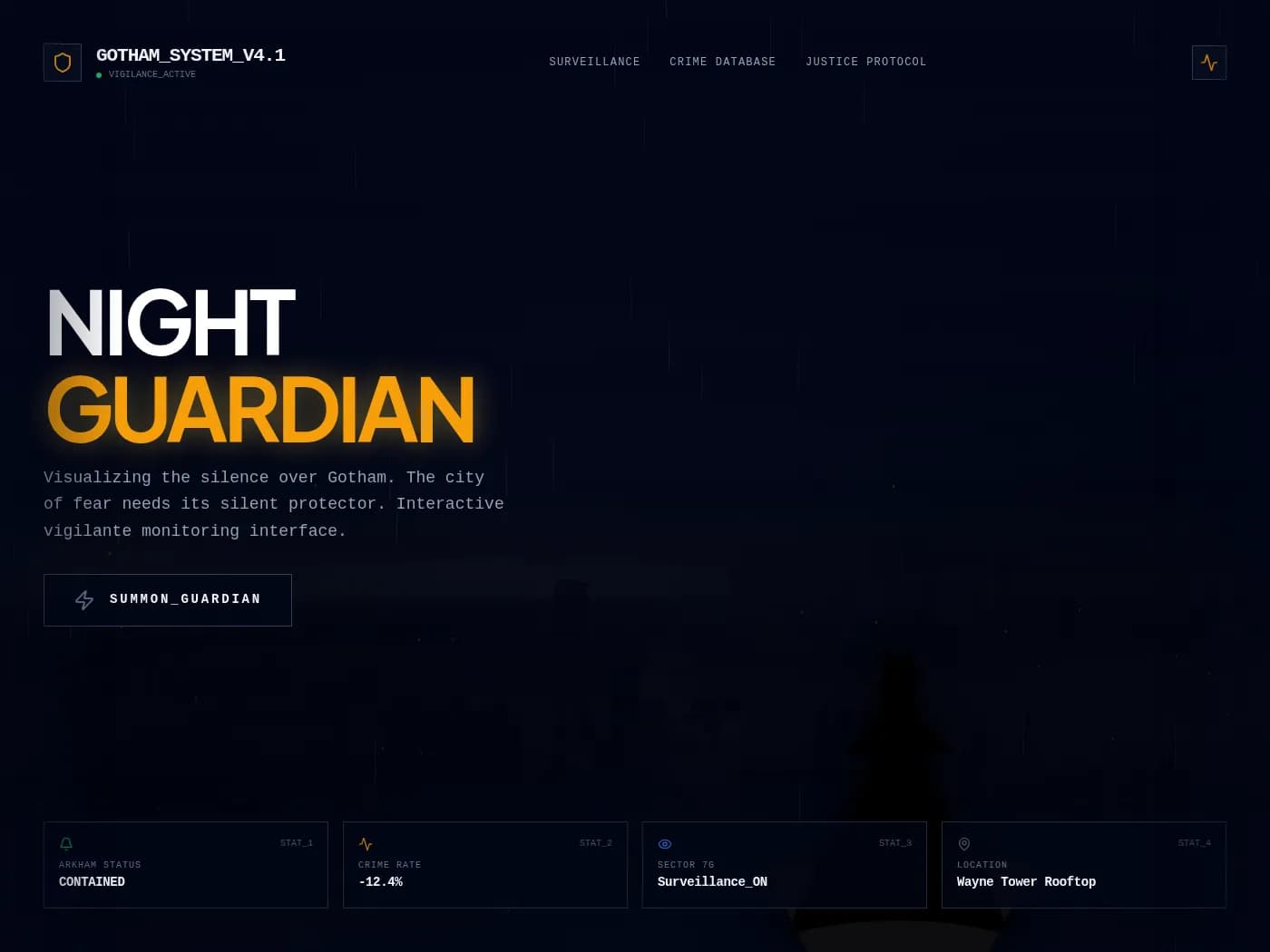 Night Guardian Gotham