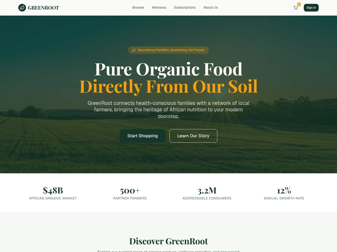 GreenRoot Marketplace