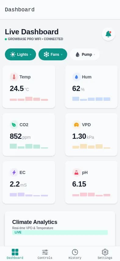 GrowControl Live Android App