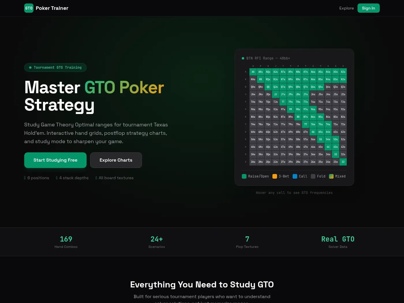 GTO Poker Trainer
