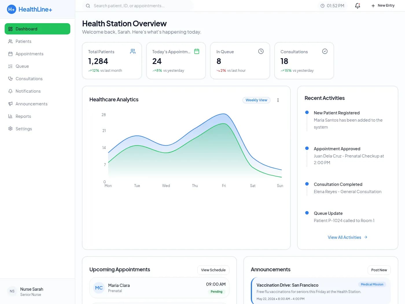 HealthLine+ Professional Dashboard