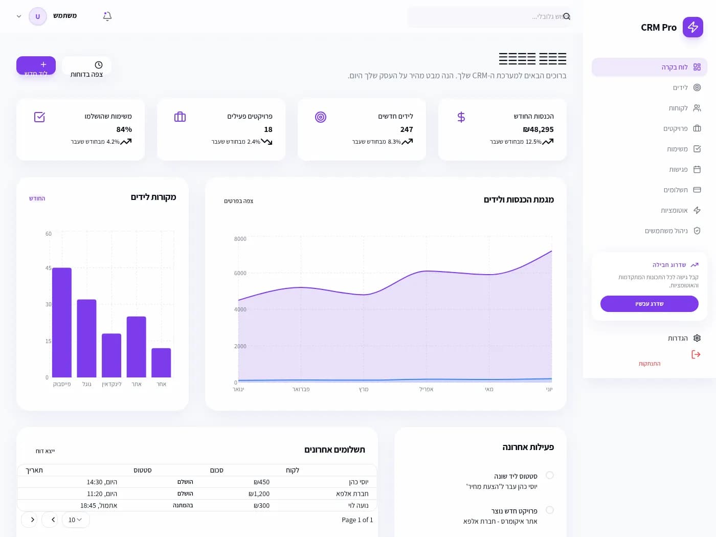 SaaS Hebrew CRM Pro