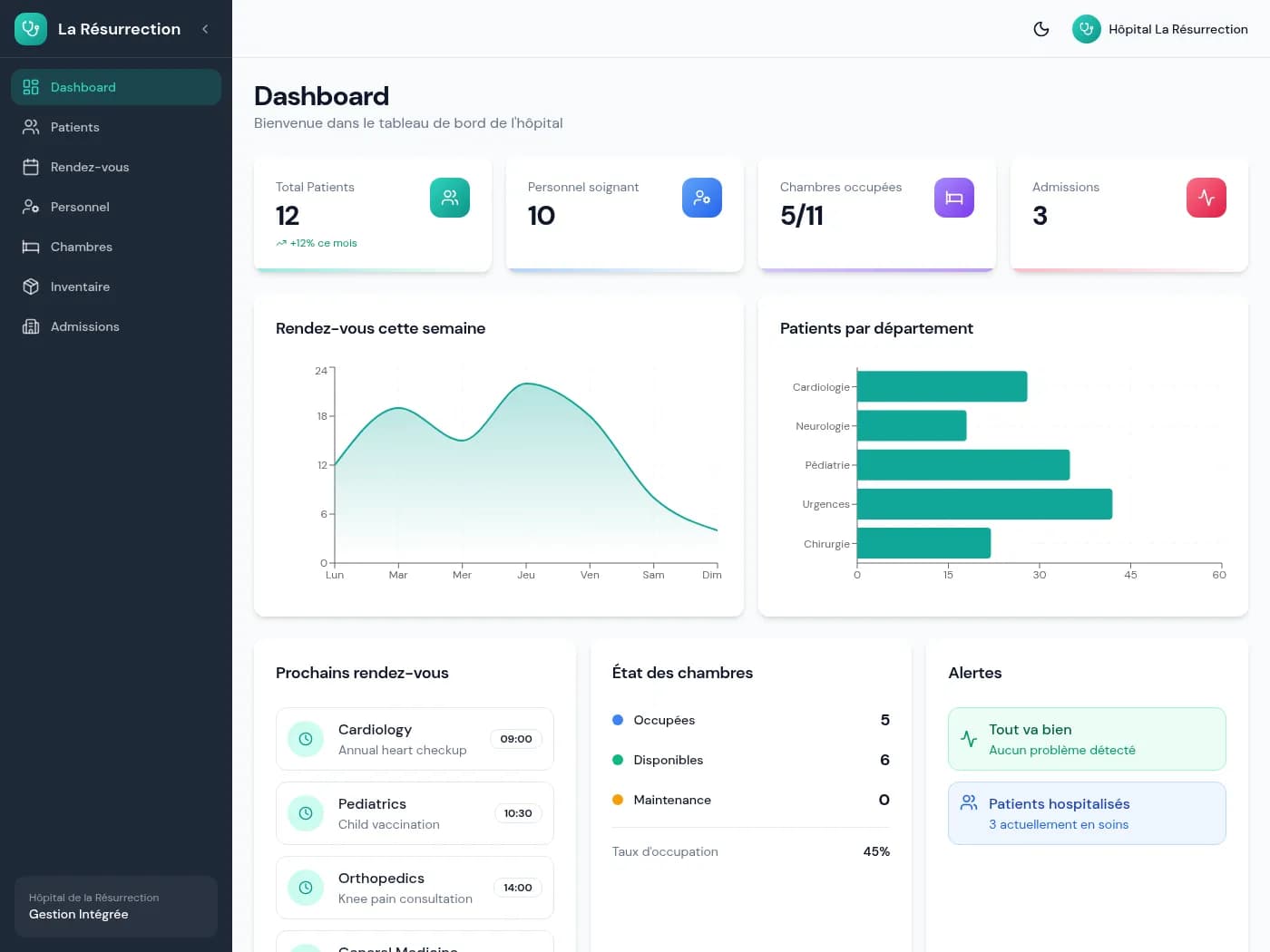 Hospital Management Suite