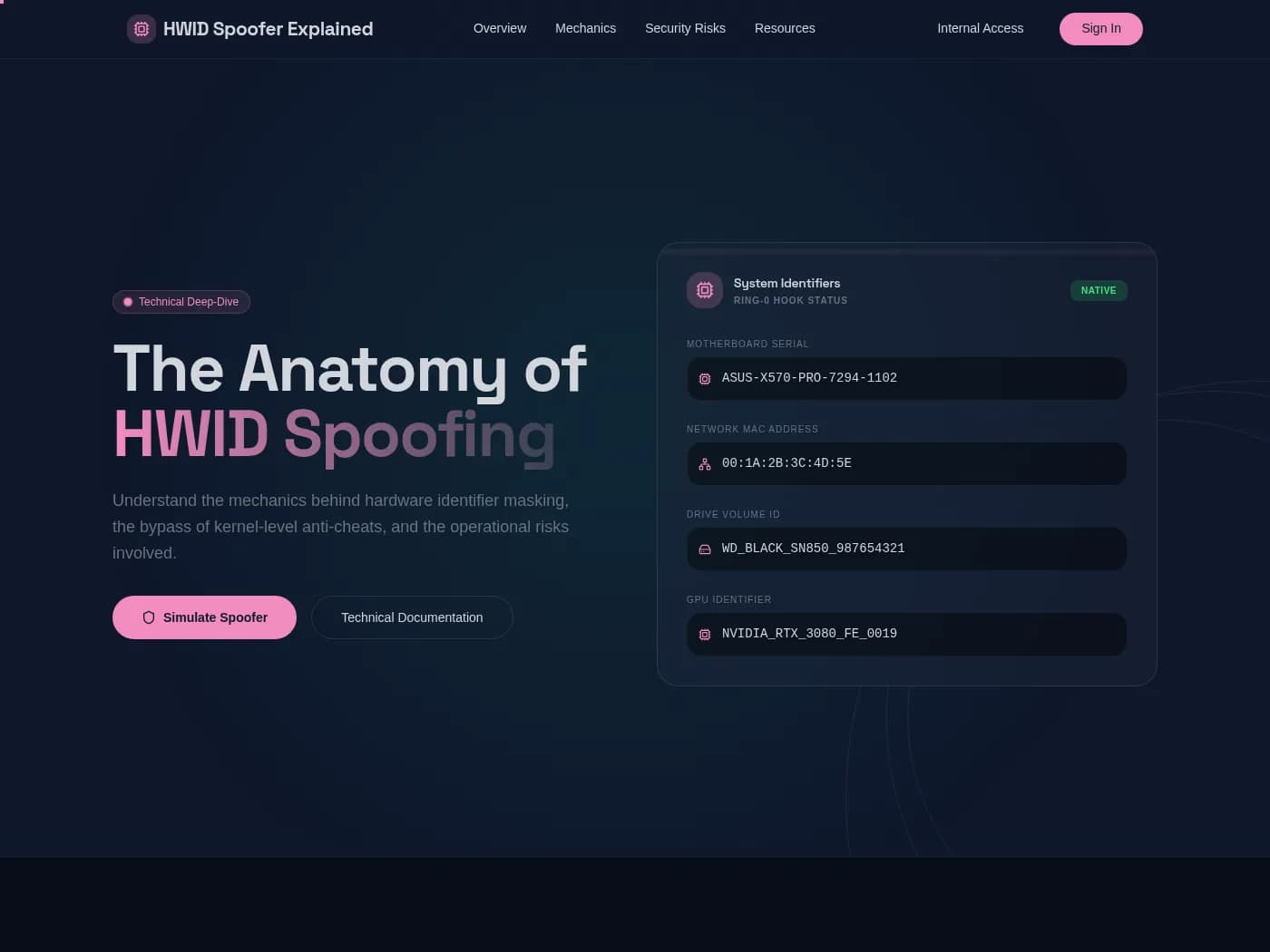 HWID Spoofer Explained