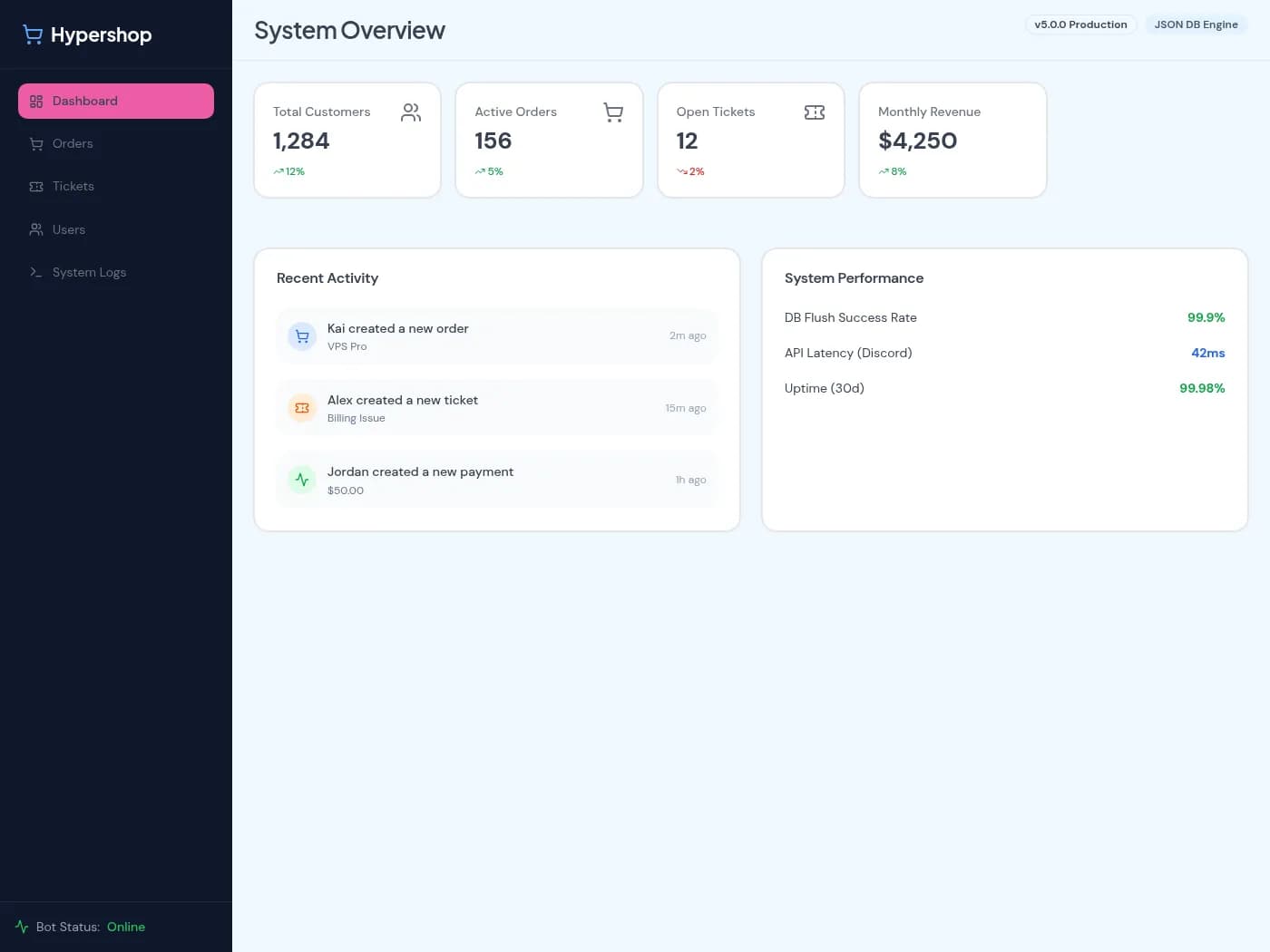 Hypershop Discord Shop Bot