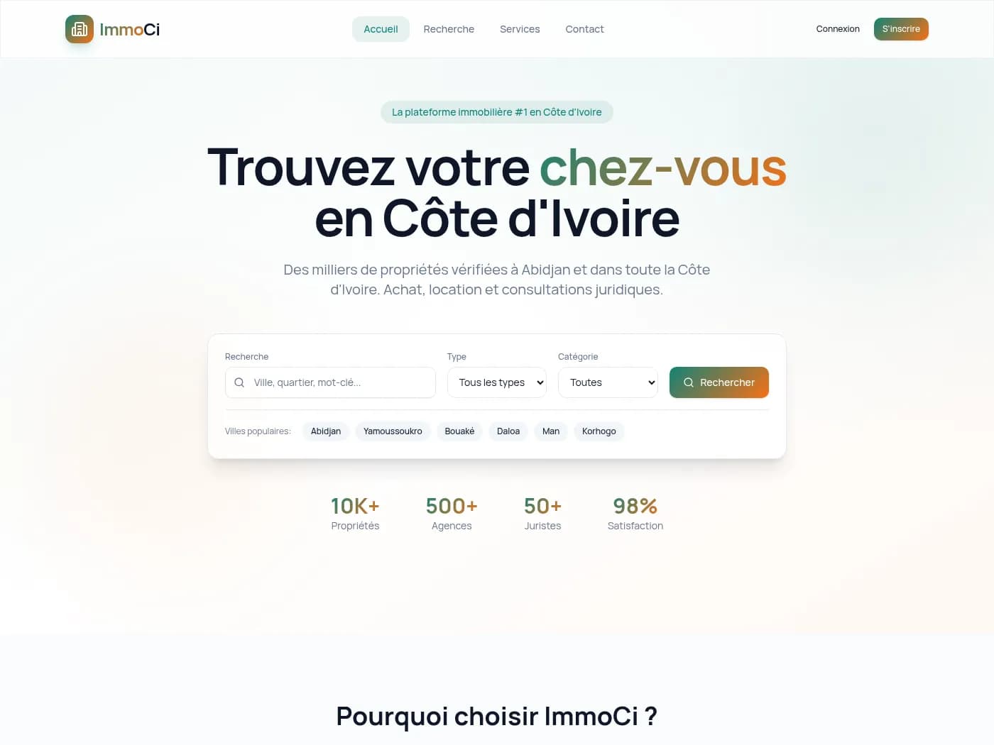ImmoCi Real Estate Platform