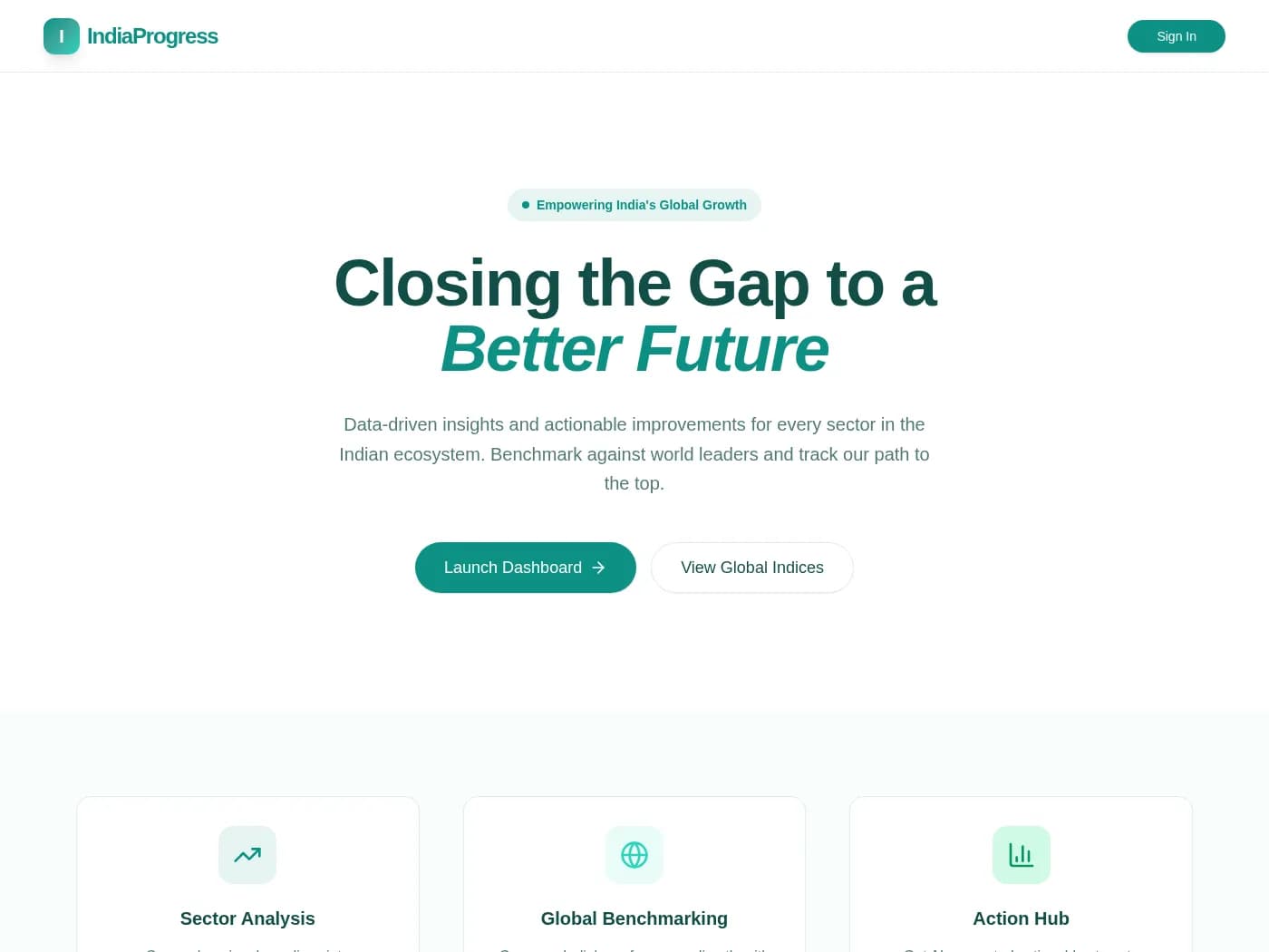 India Progress Dashboard