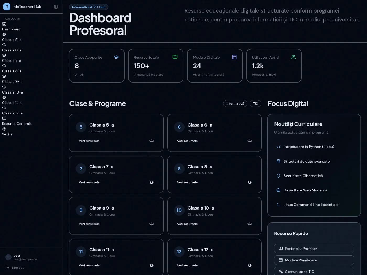 Informatics Teacher Hub