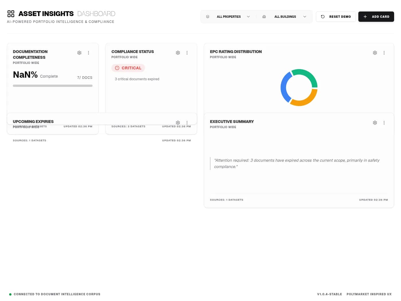 InsightBento Dashboard