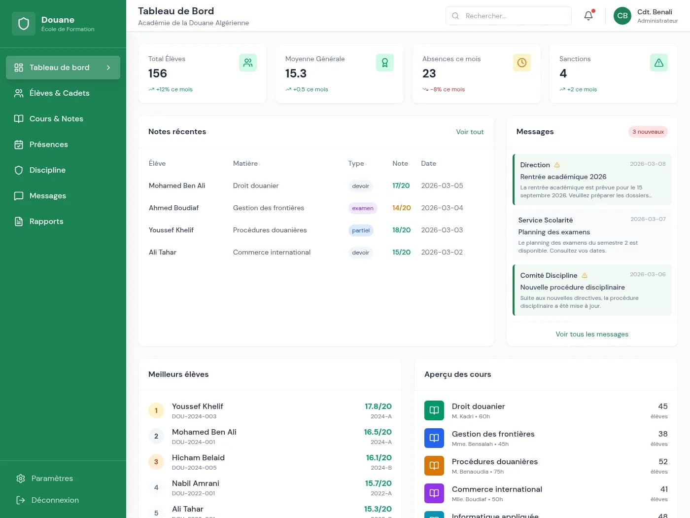Intranet Scolarité Militaire