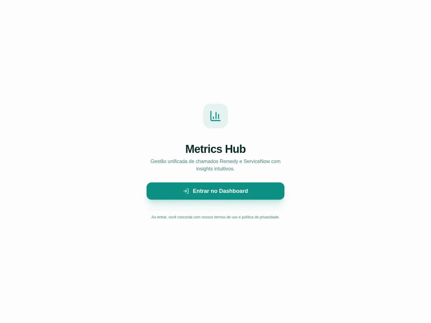 Intuitive Metrics Dashboard