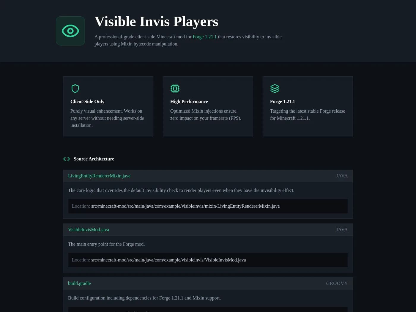Visible Invis Players