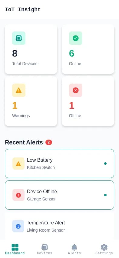 IoT Insight Mobile