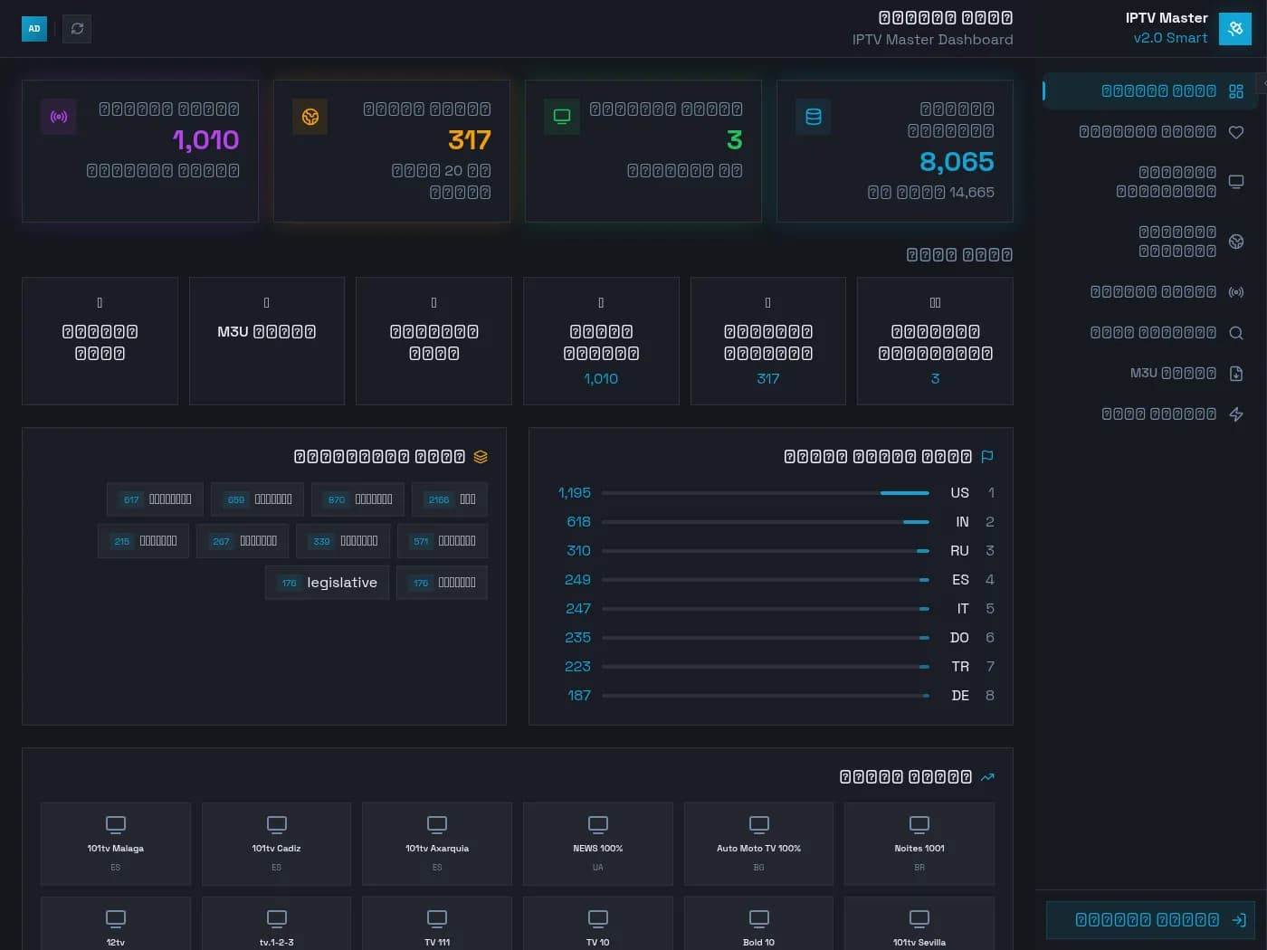 IPTV Master Dashboard