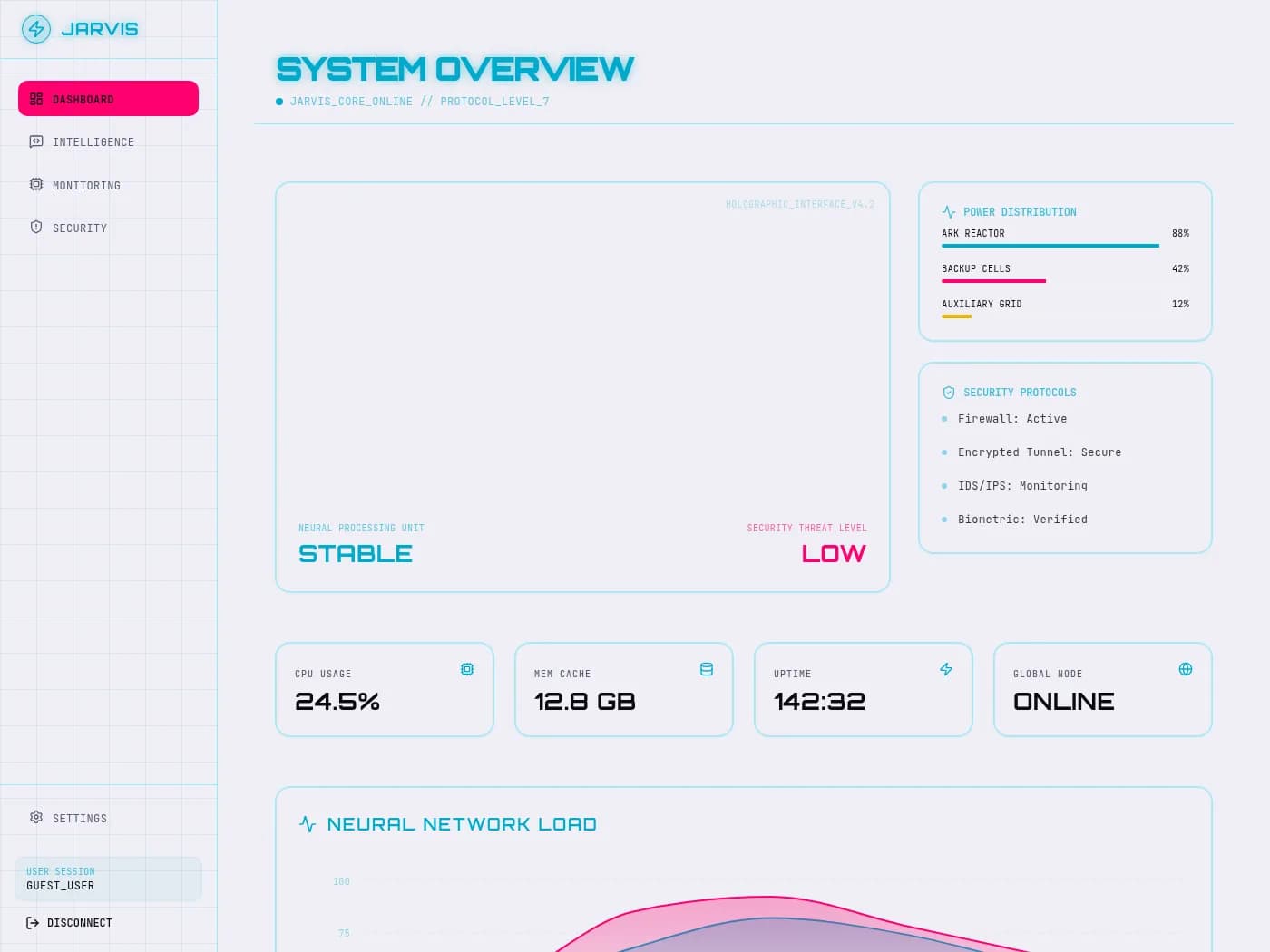 Jarvis Futuristic Dashboard