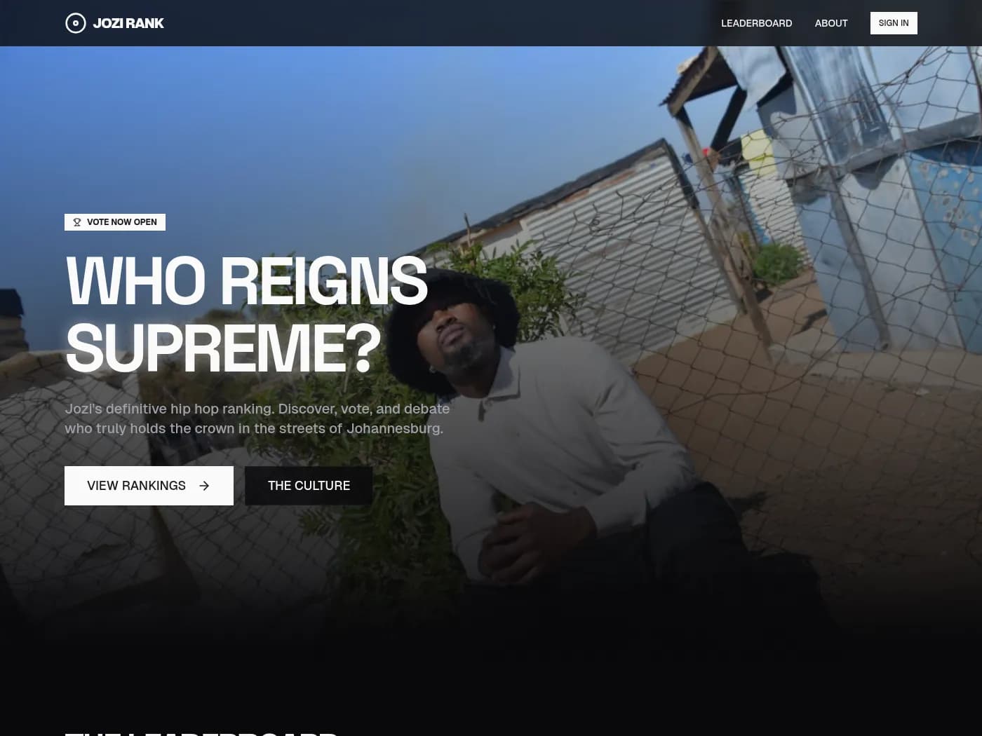 Jozi Rapper Rankings