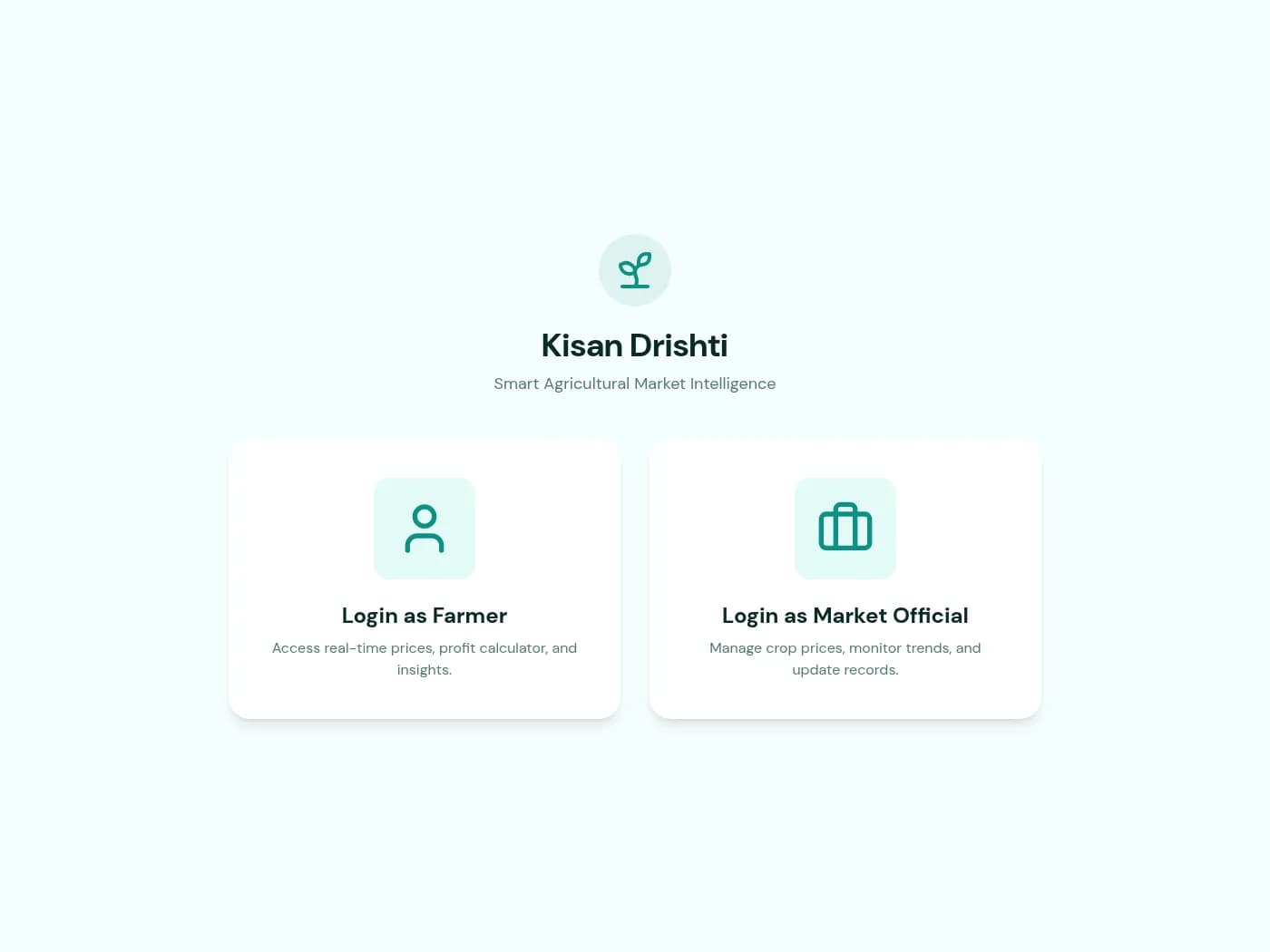 Kisan Drishti