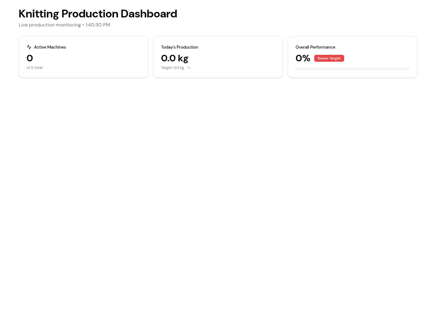 Knitting Production Dashboard