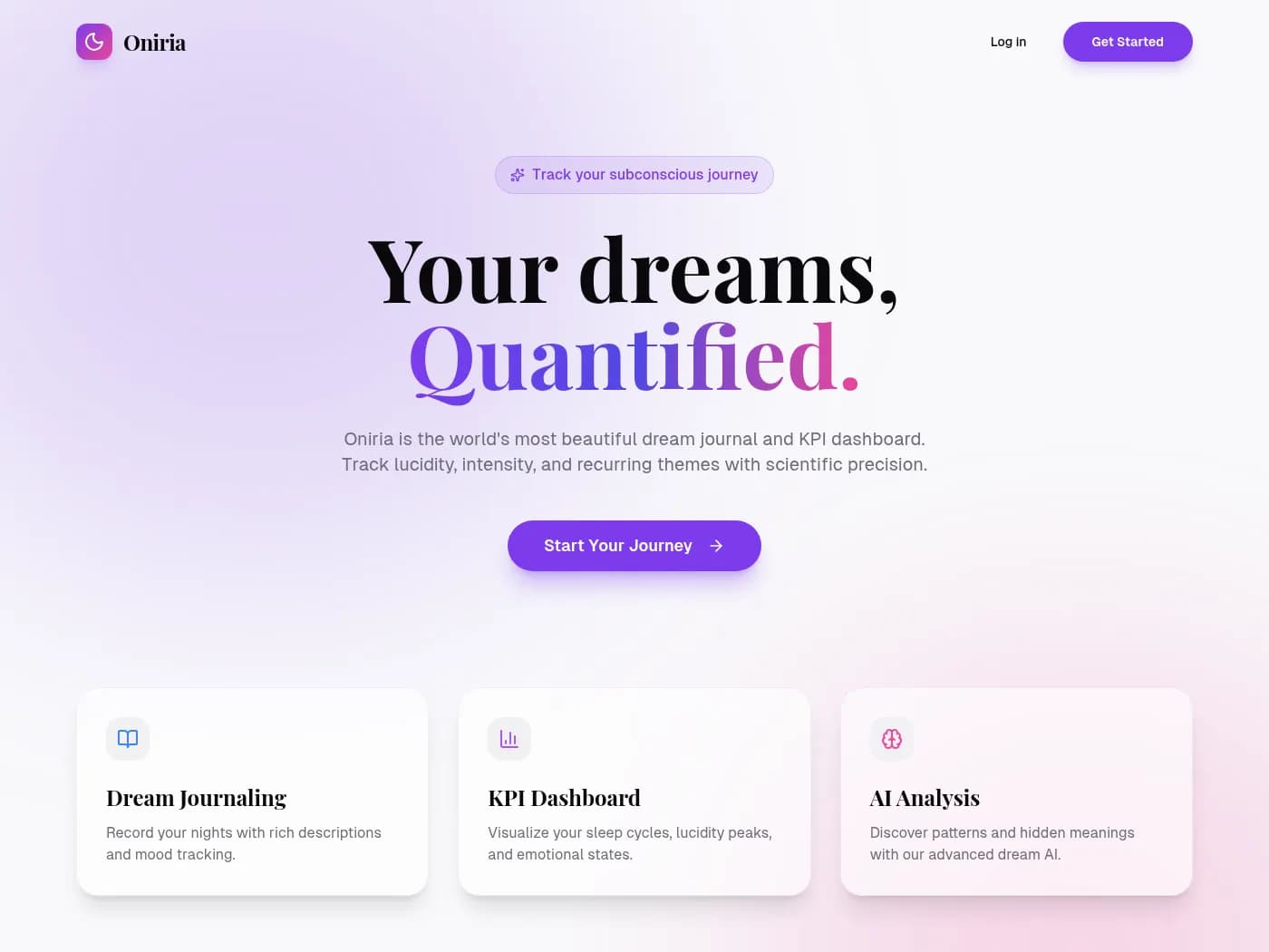 Dream KPI Dashboard