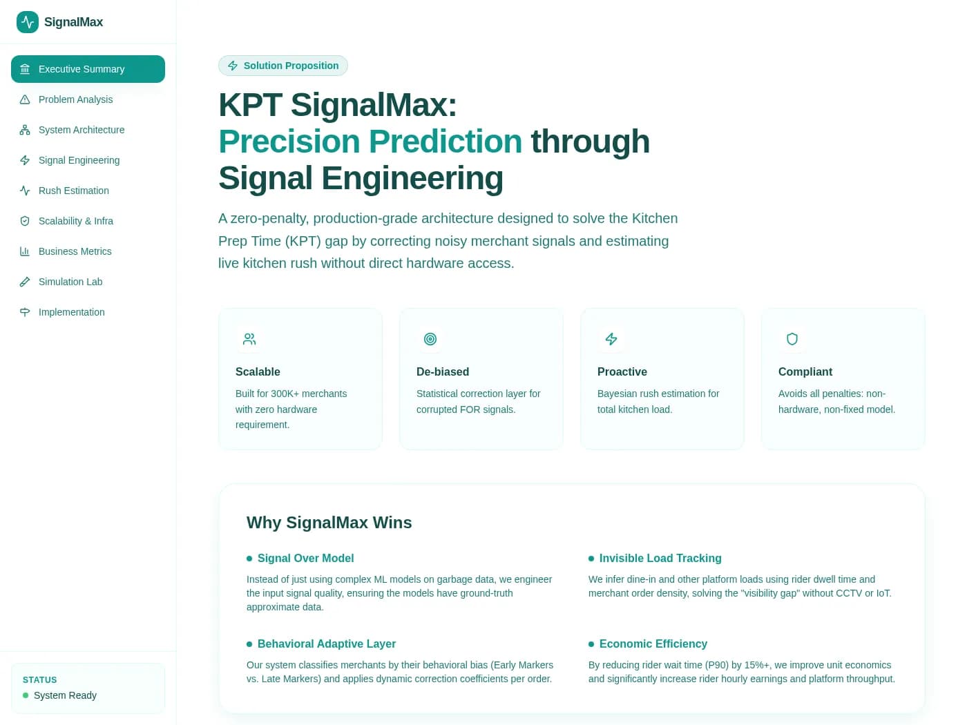 KPT SignalMax