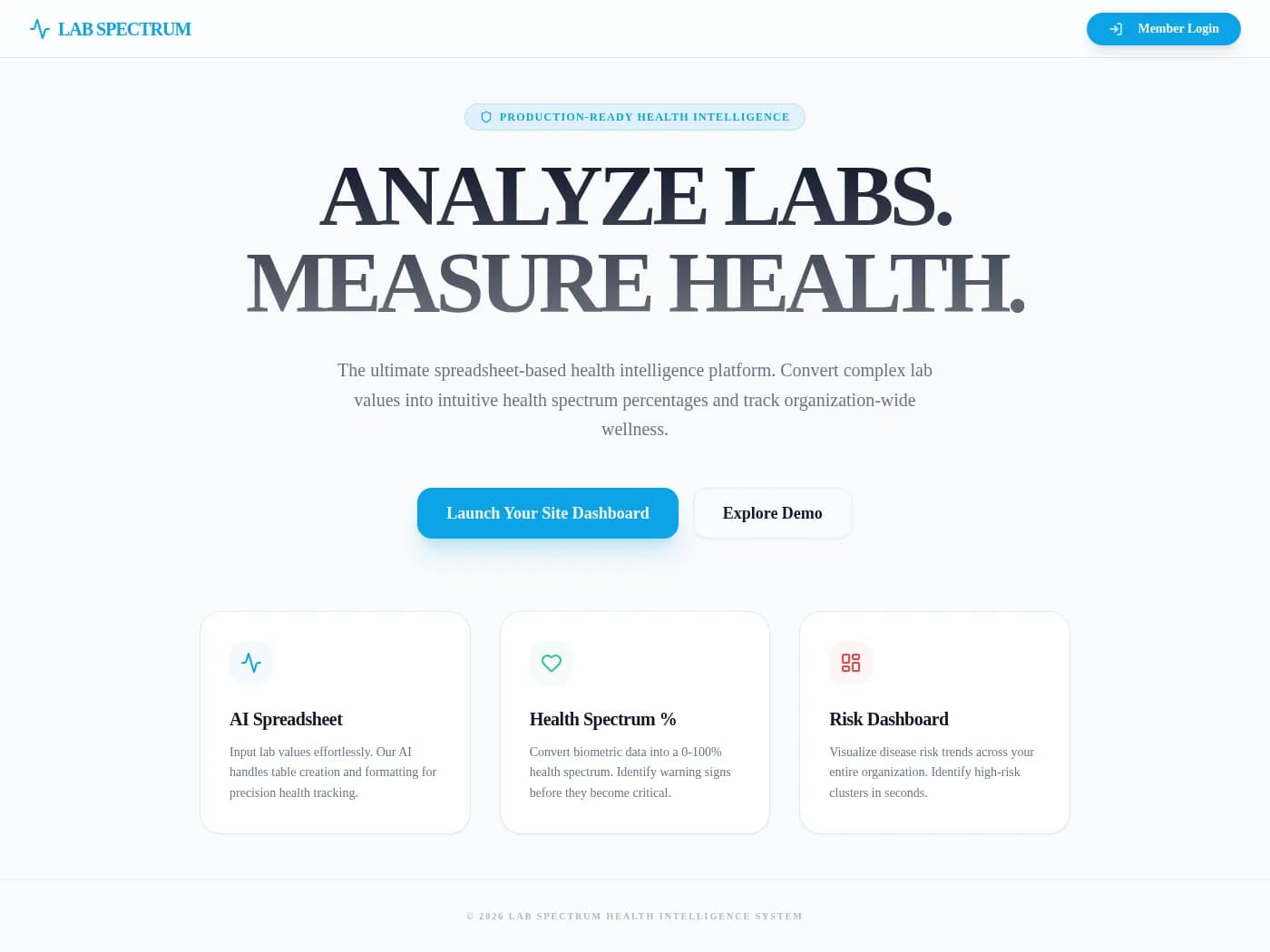 Lab Health Spectrum Dashboard