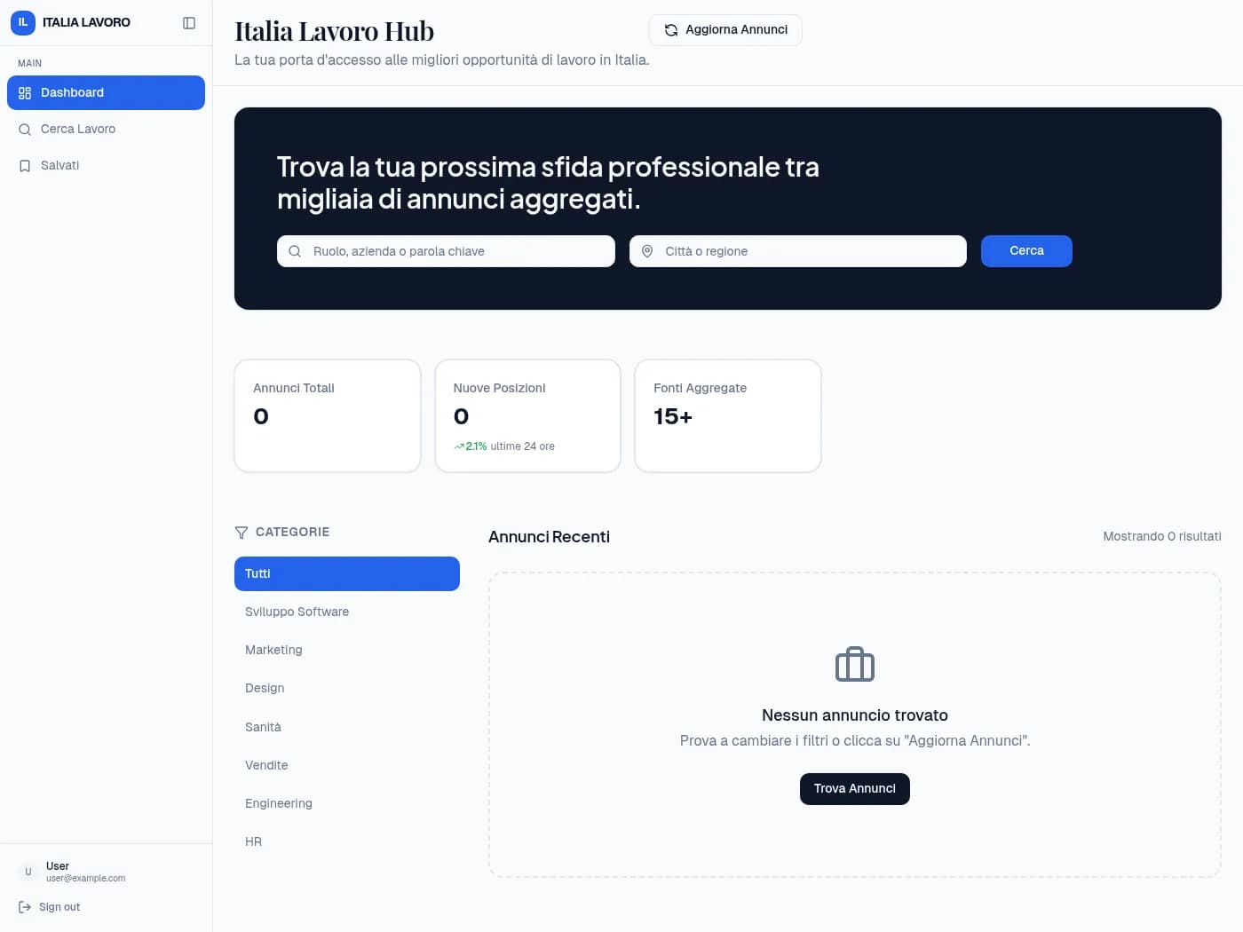 Italia Lavoro Hub