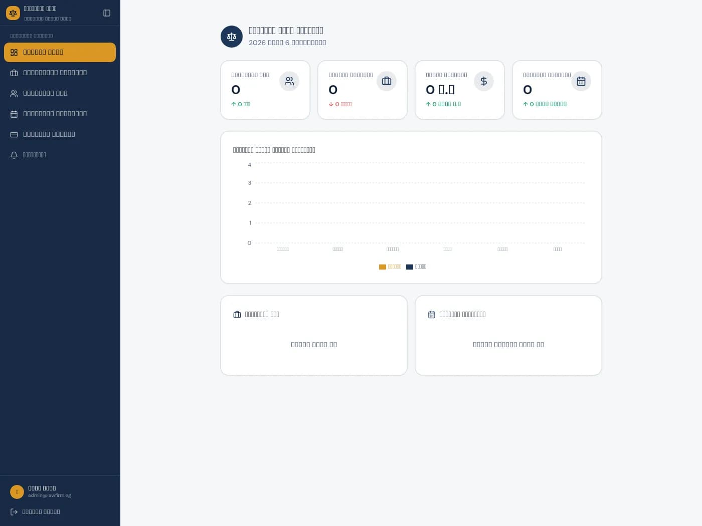 LawFirm Case Dashboard