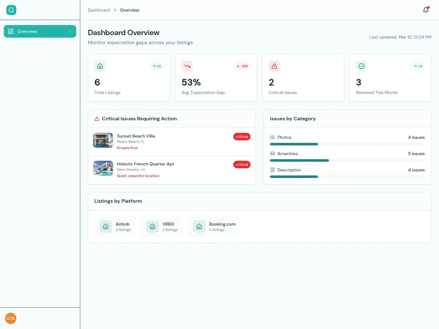ExpectMatch Insights