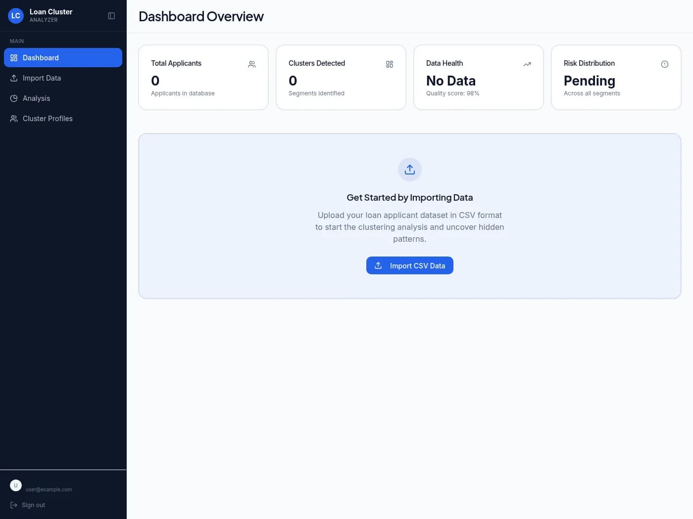 Loan Clustering Analyzer