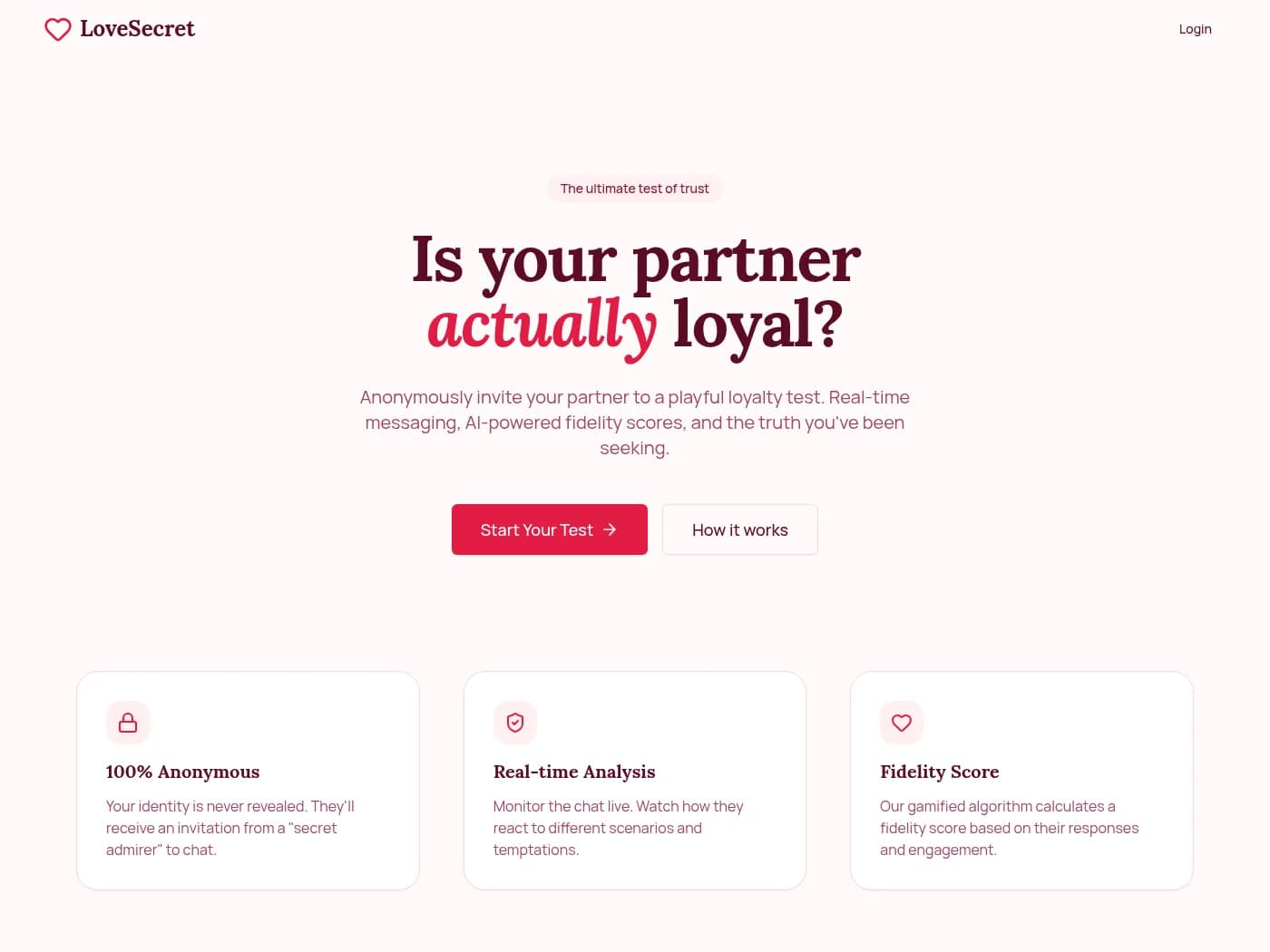 LoveSecret Fidelity Test