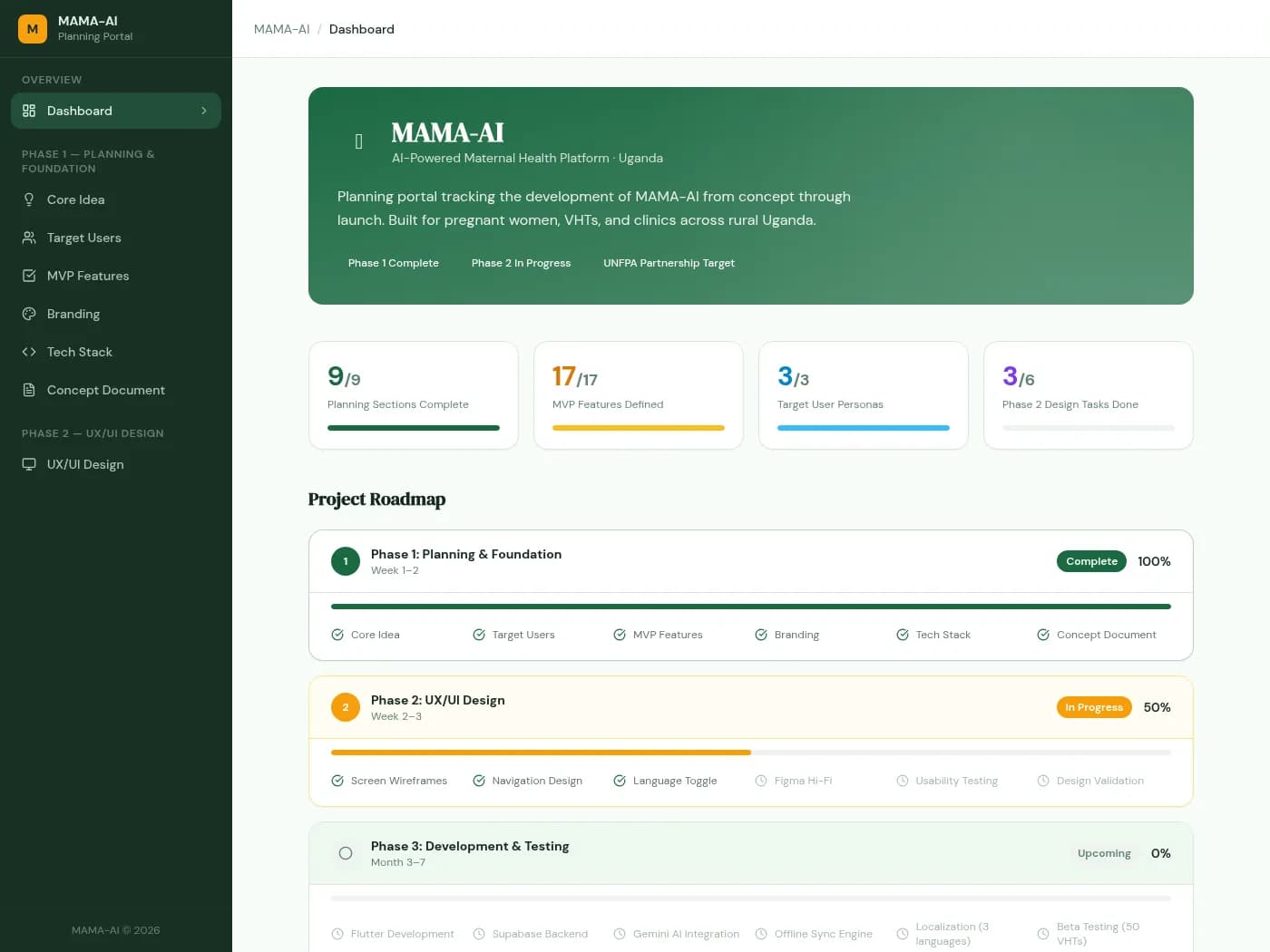 MAMA-AI Planning Portal