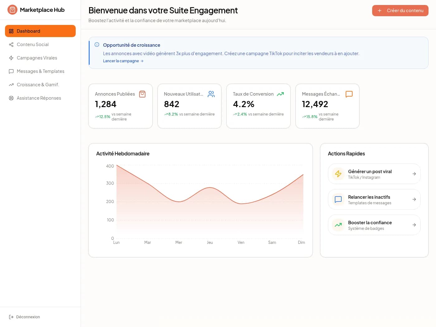Marketplace Engagement Suite
