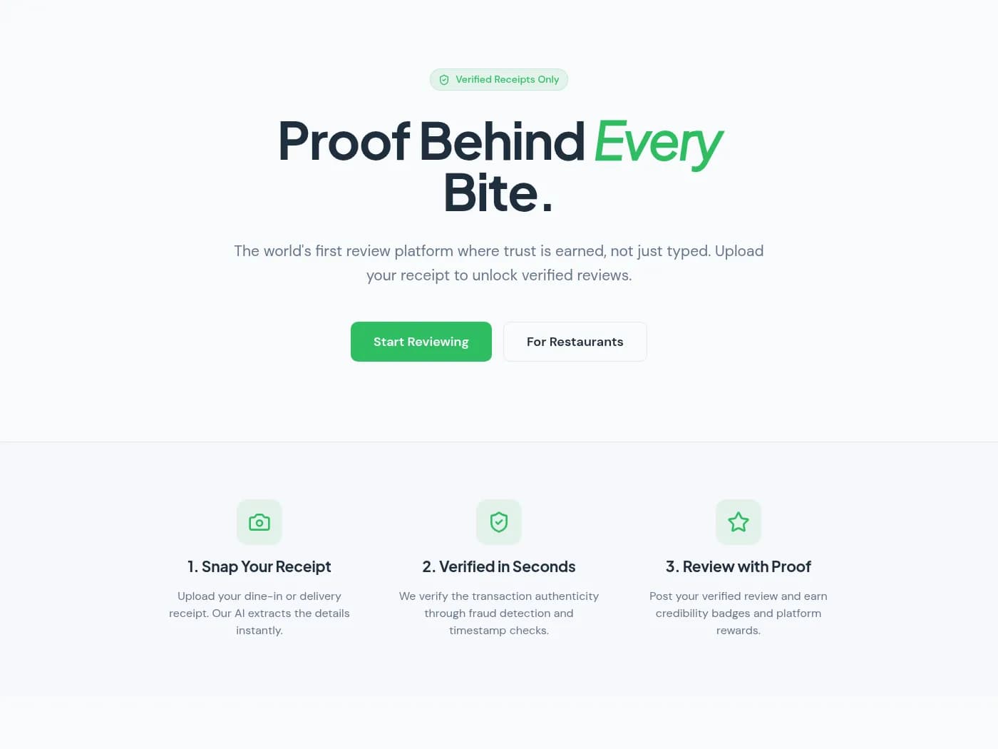 MealCred Platform