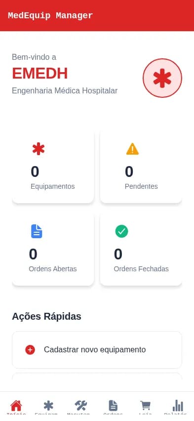 EMEDH