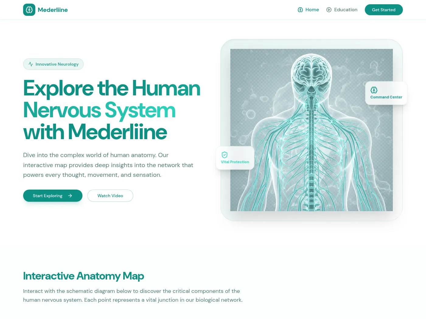 NeuroGuide Mederliine Map