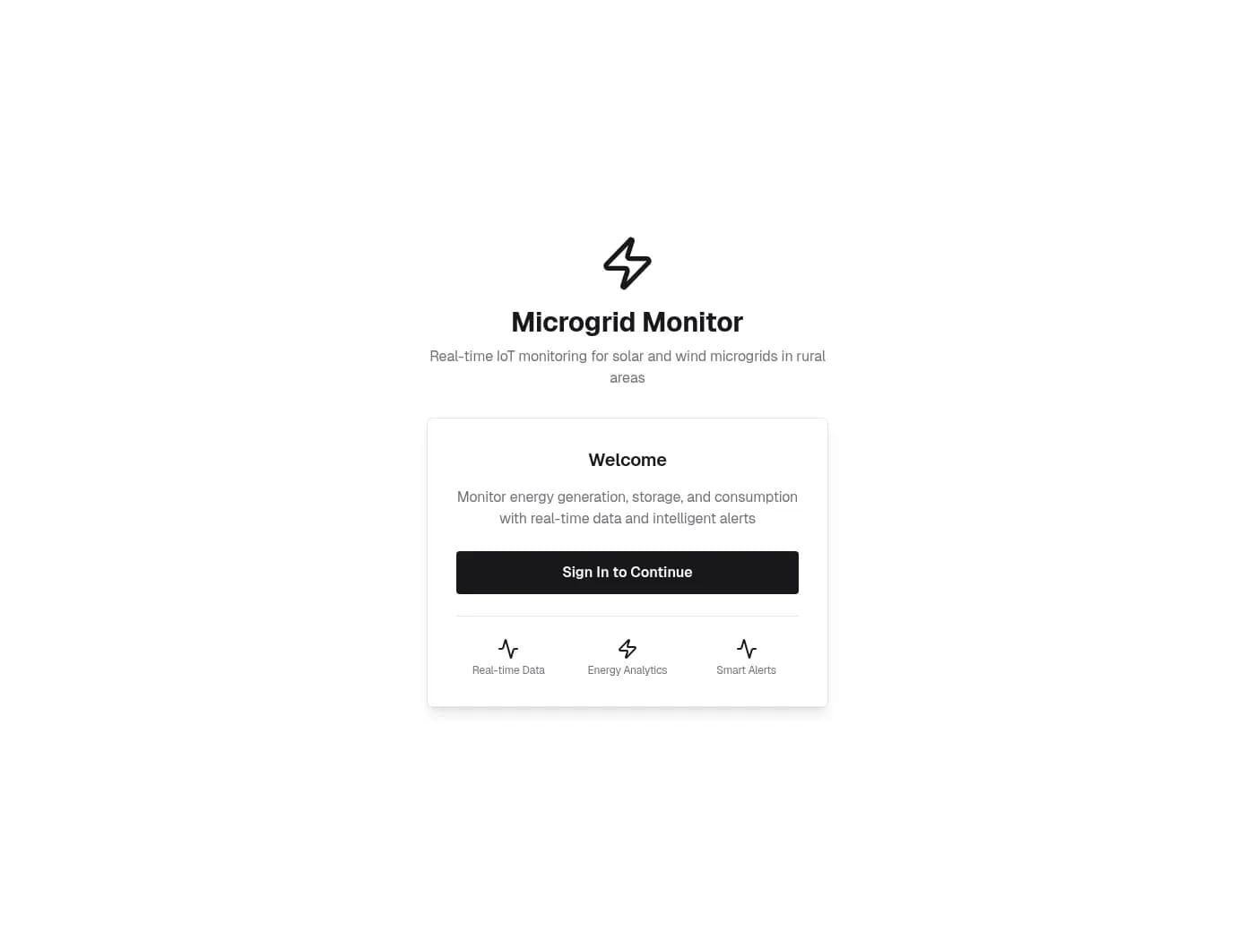 Microgrid Monitor Dashboard