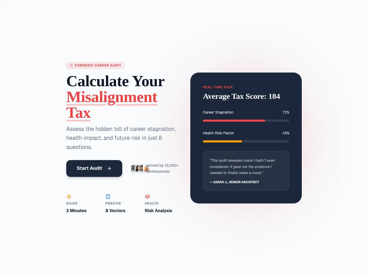 Misalignment Tax Calculator