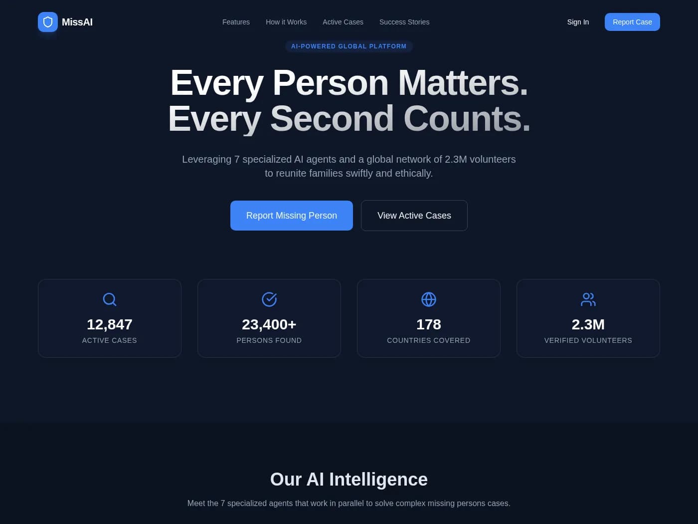 MissAI Global Platform