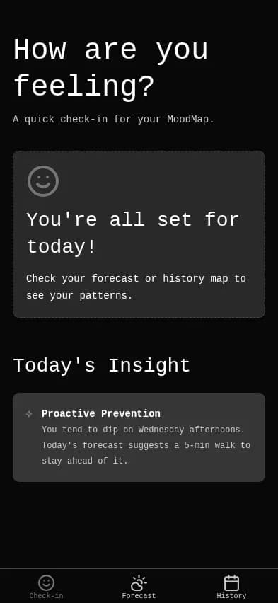 MoodMap Forecast