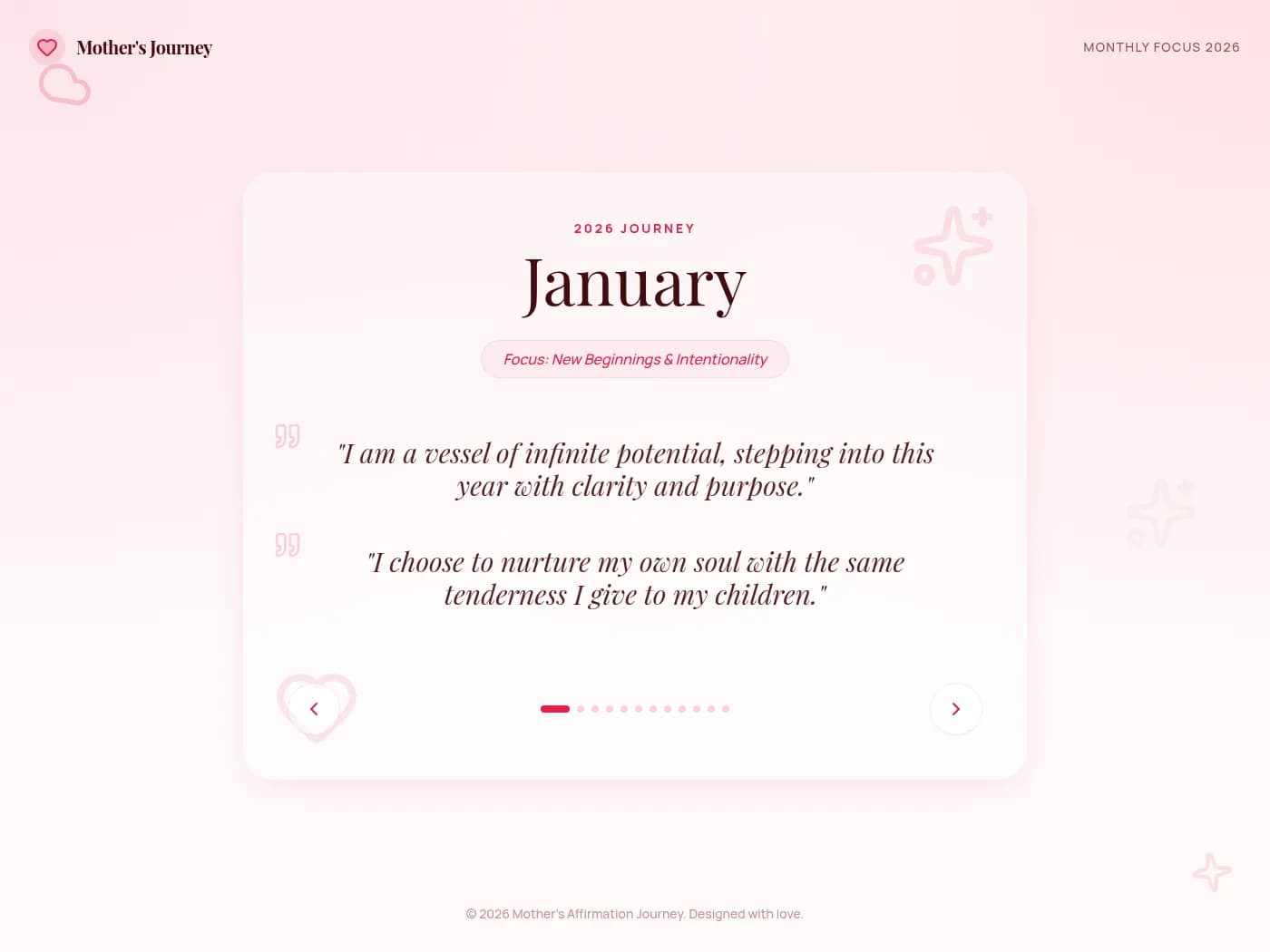 Mother's Affirmation Journey
