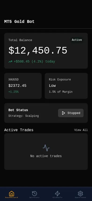 MT5 Gold Bot iPhone