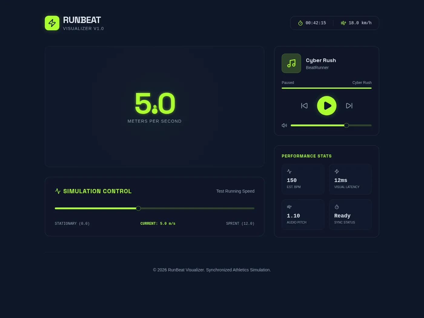 RunBeat Visualizer