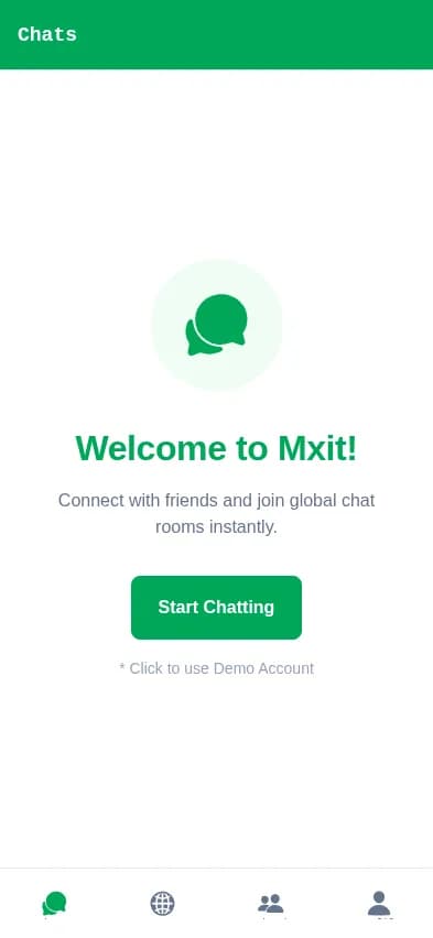 Global Mxit Chat