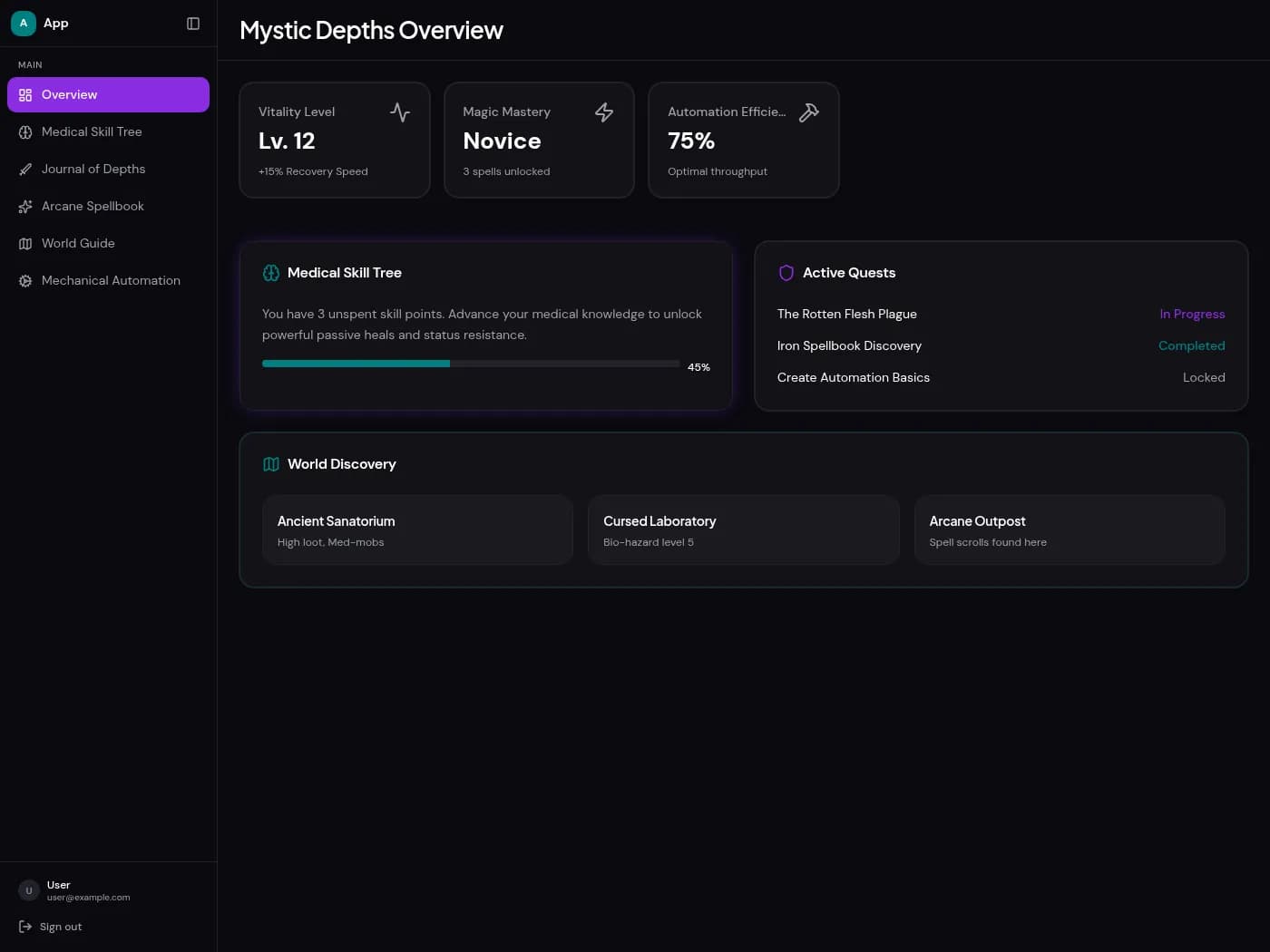 Mystic Depths Modpack