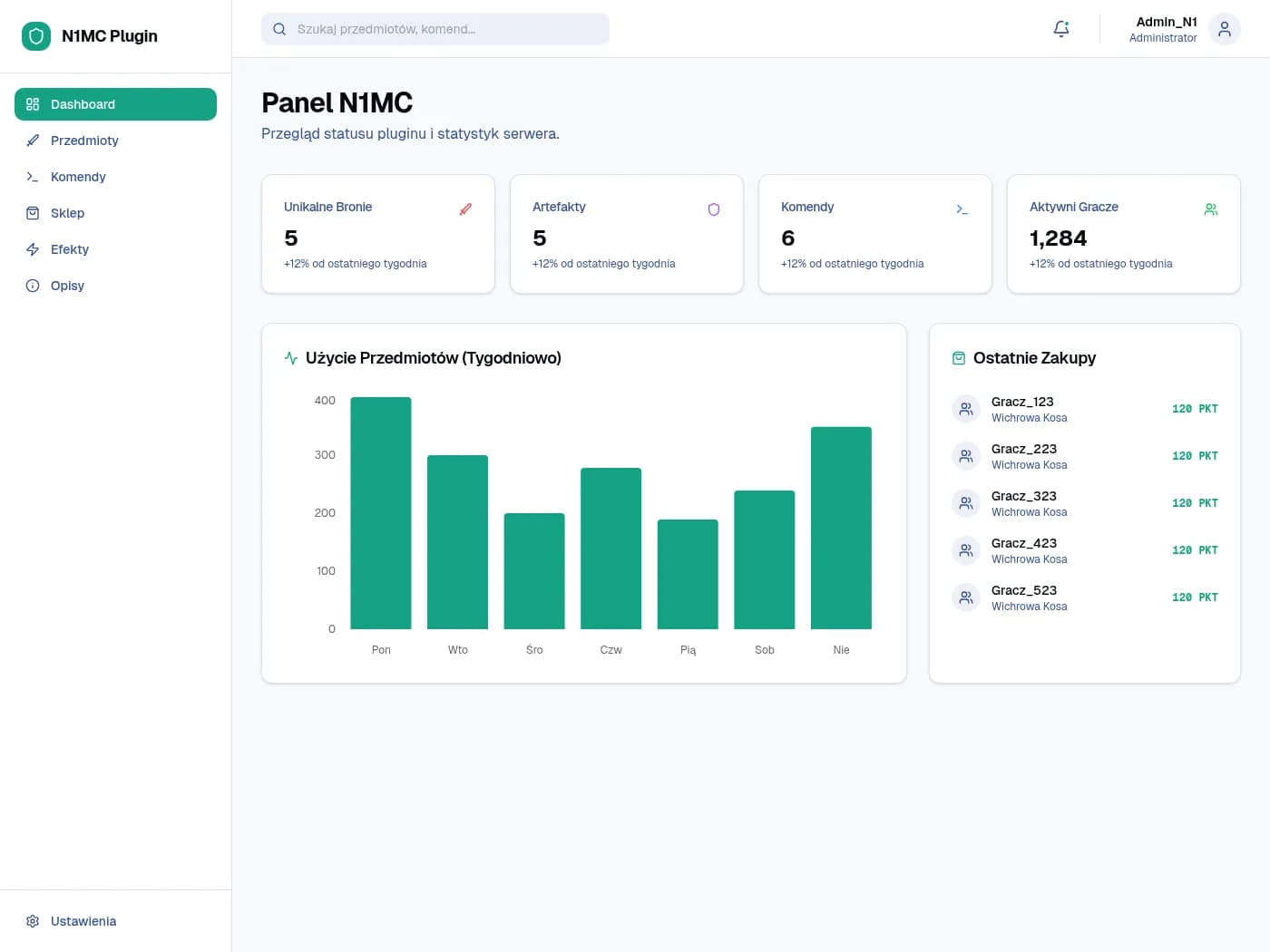 N1MC Event Plugin